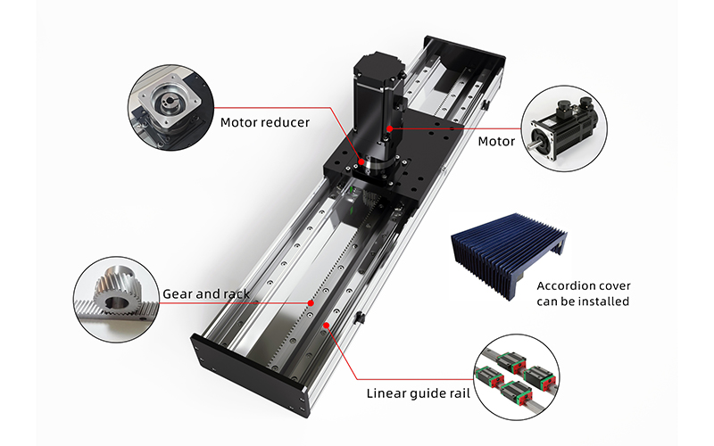 Gears and Racks Linear Motion Module - Shenzhen Jufeng Jingke ...