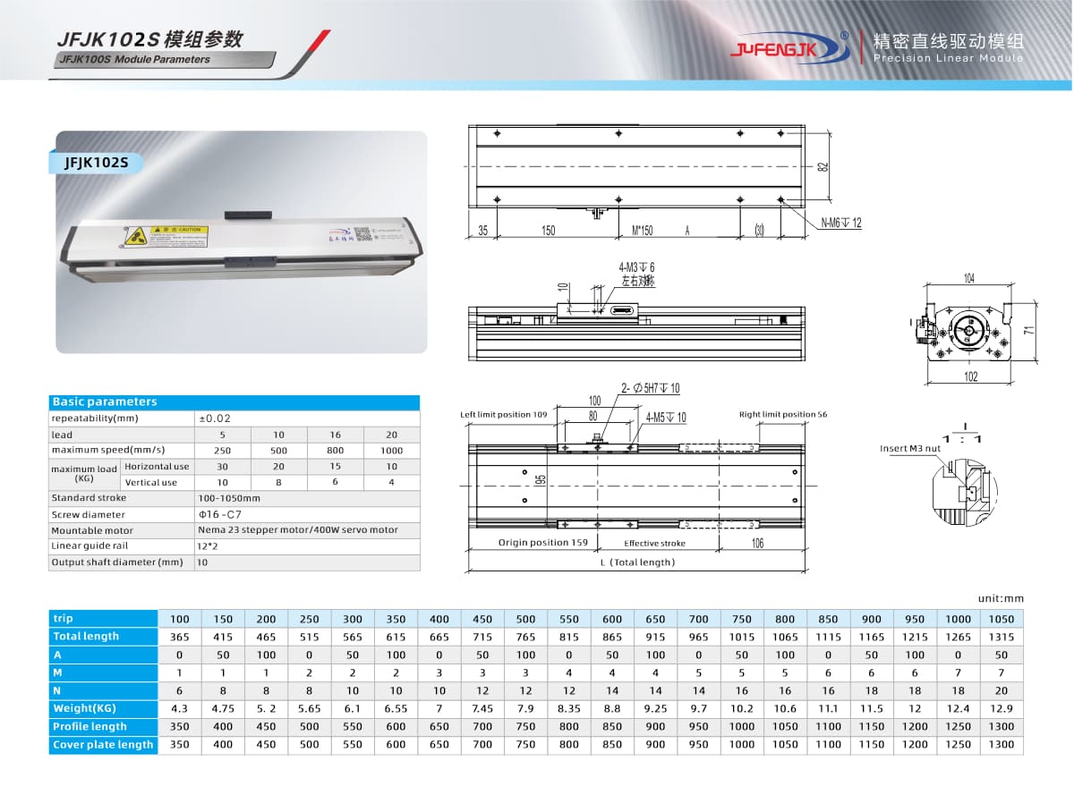 Linear module (Linear actuator) ball screw - Shenzhen Jufeng Jingke ...