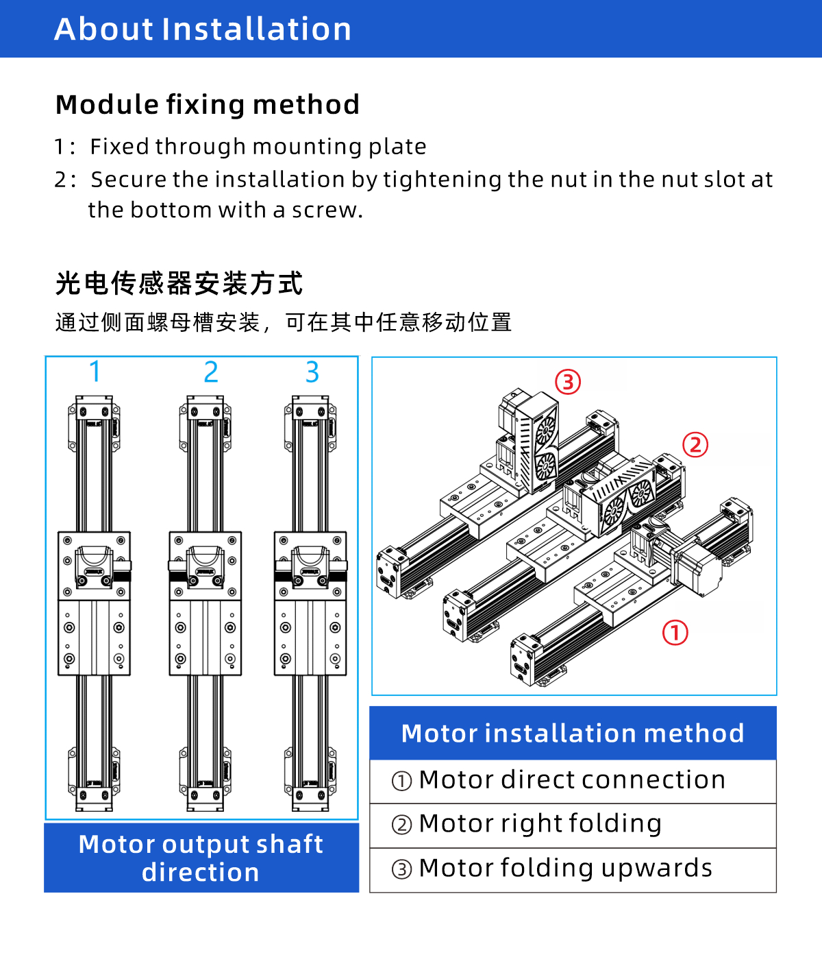 The motor is installed on the slider - Shenzhen Jufeng Jingke ...